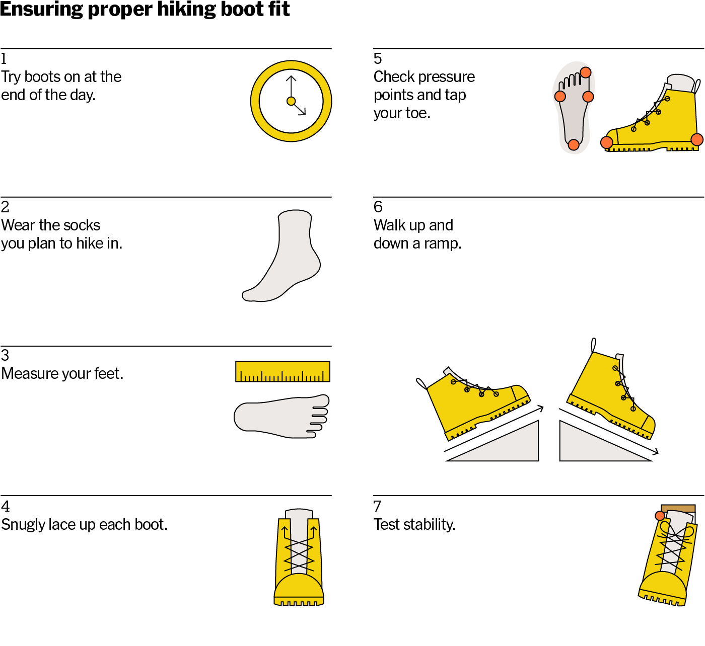 The Ultimate Guide: How Should Hiking Boots Fit? - Joey Journeys